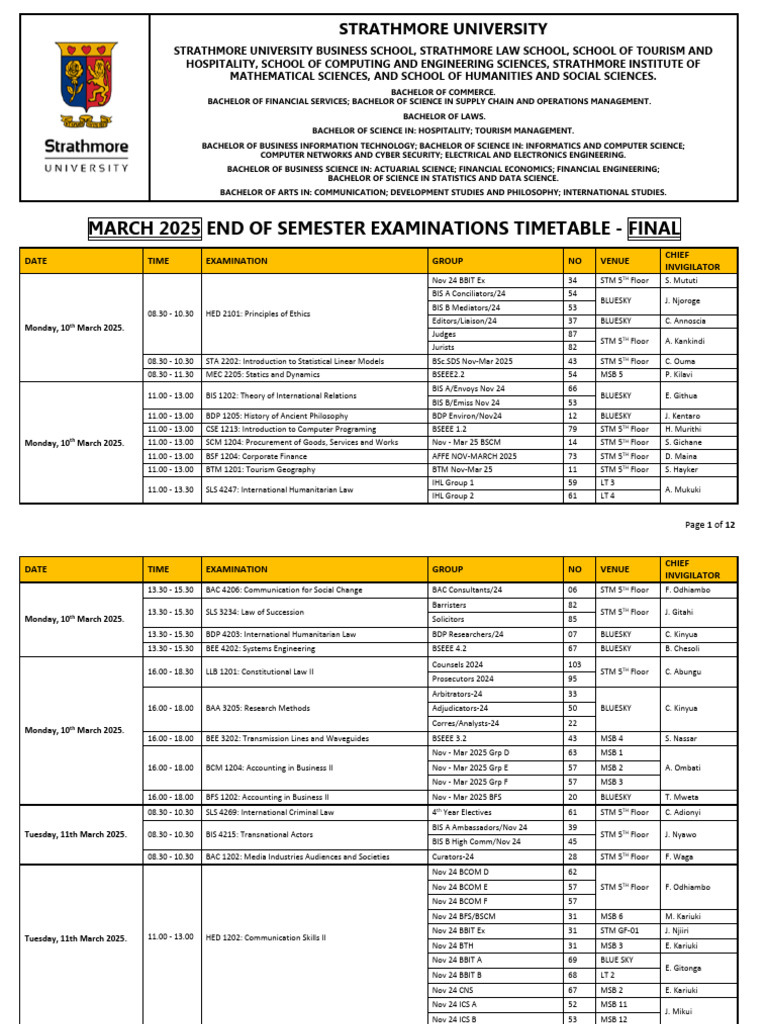 March 2025 Timetable Final | PDF | Science
