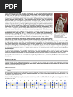 Arabic Scales - Overview With Pictures | PDF