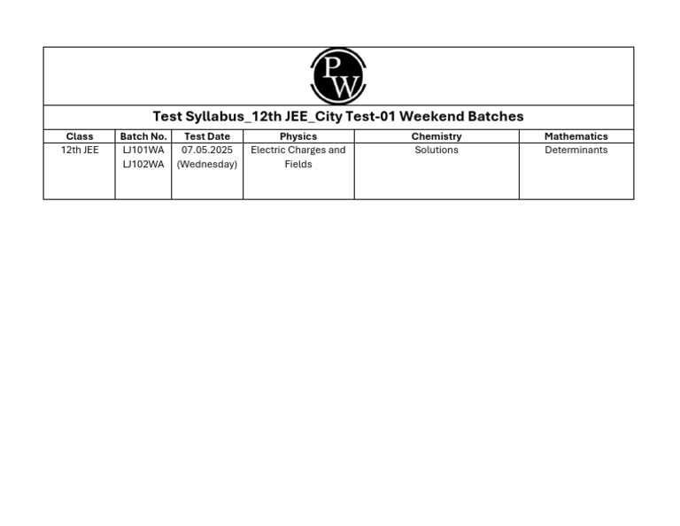 12th JEE City Test Syllabus 2025 | PDF