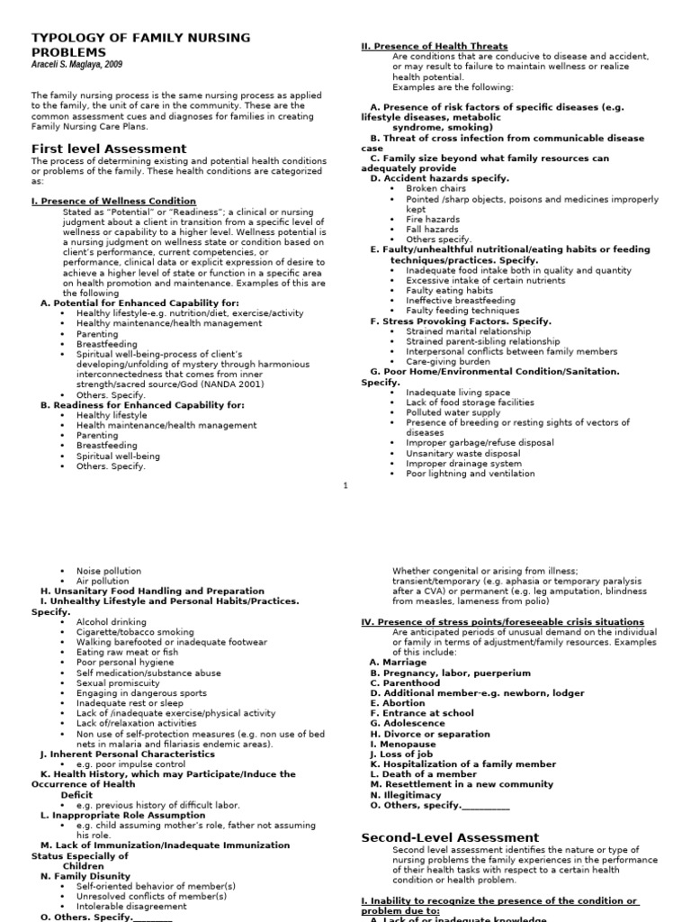 Typology of Family Nursing Problems Handout 4 | PDF | Nursing | Hazards