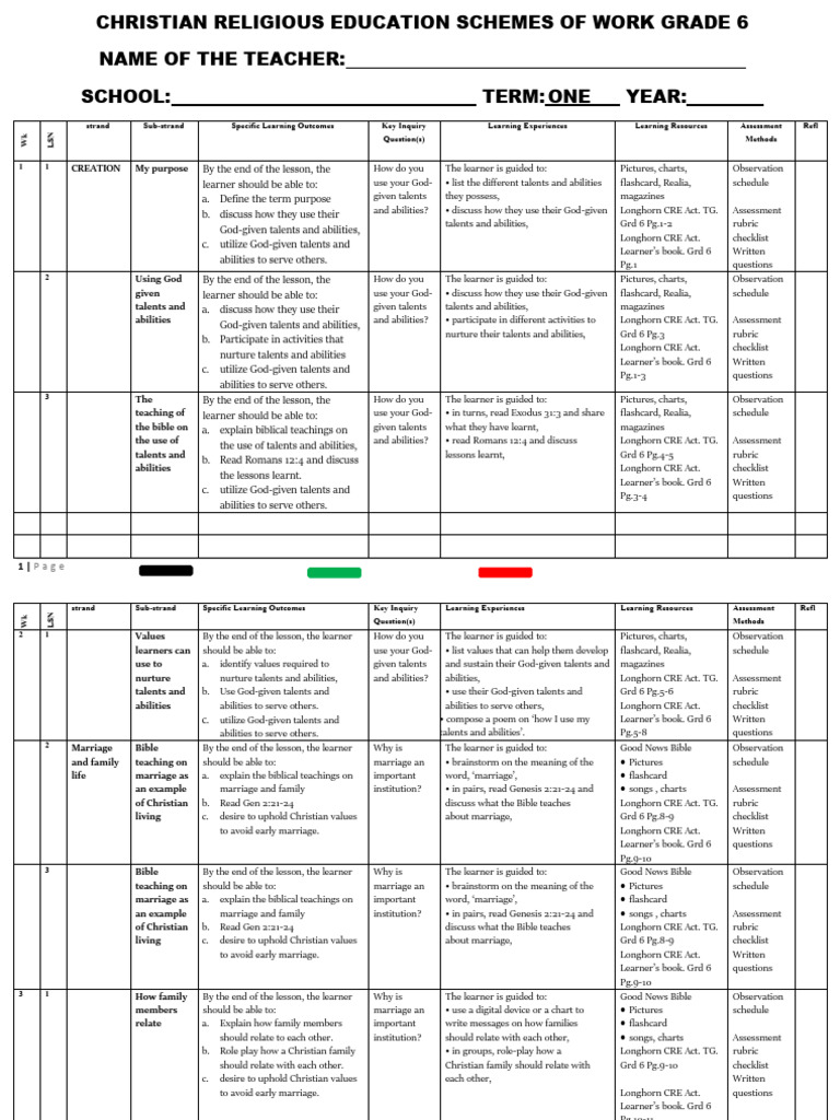 Grade 6 Term 1 Cre Schemes | PDF | Learning | Bible
