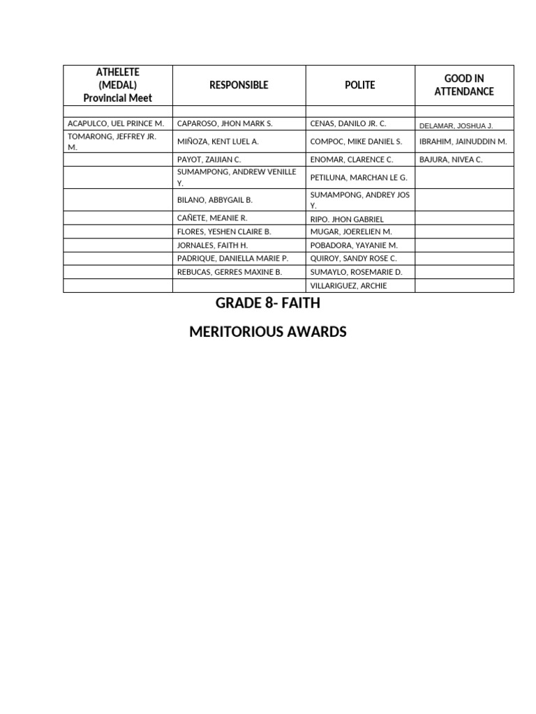 G8 Faith Meritorious Awards | PDF
