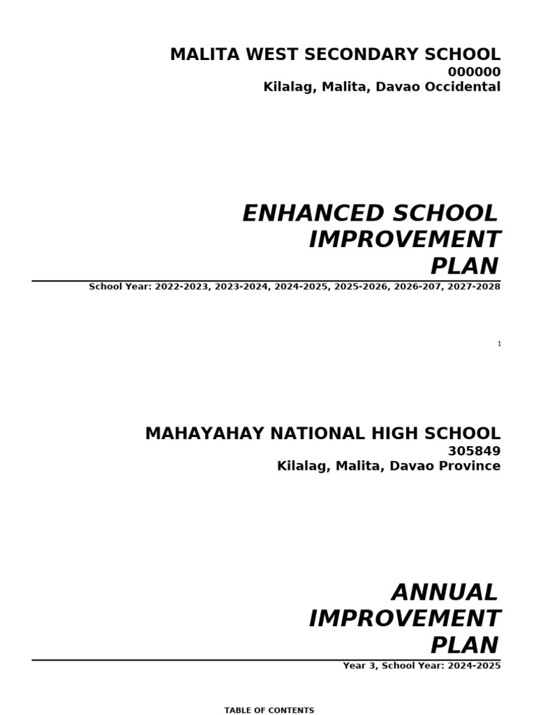 SIP 2023 2028 For Attachment 2025 Budget | PDF | Learning | Inclusion ...
