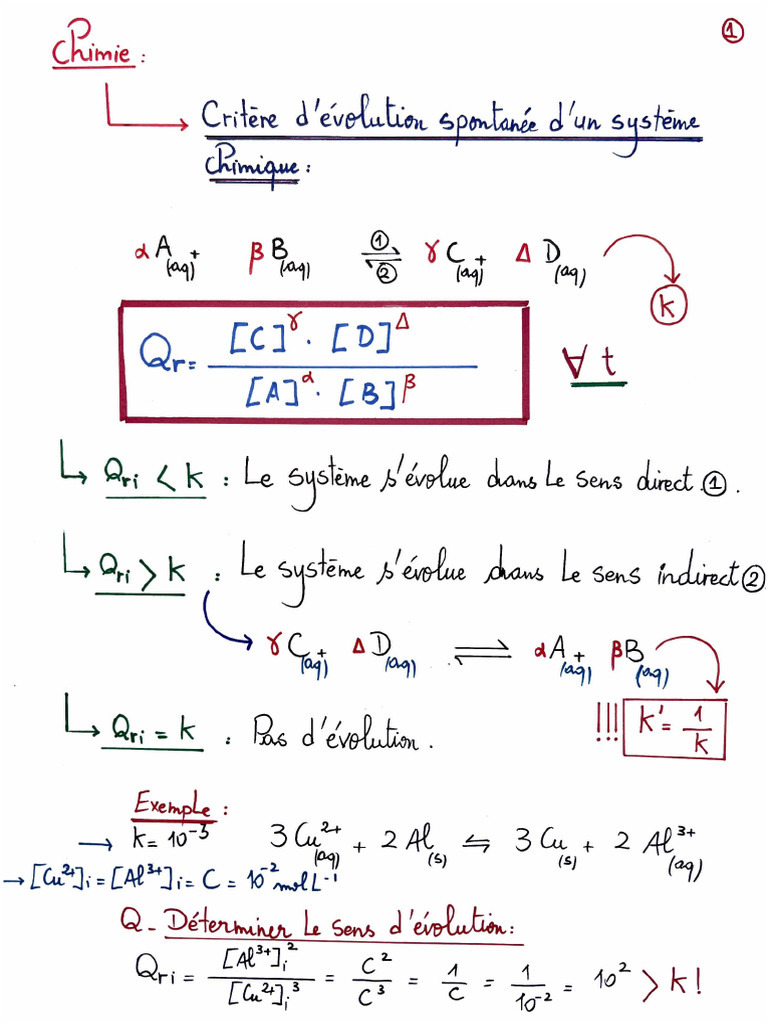 TurboScan Document | PDF