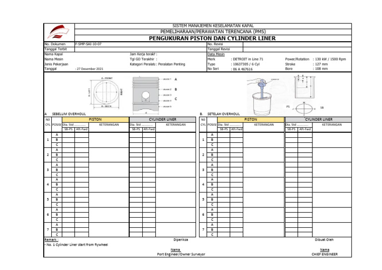 Liner Dan Piston | PDF