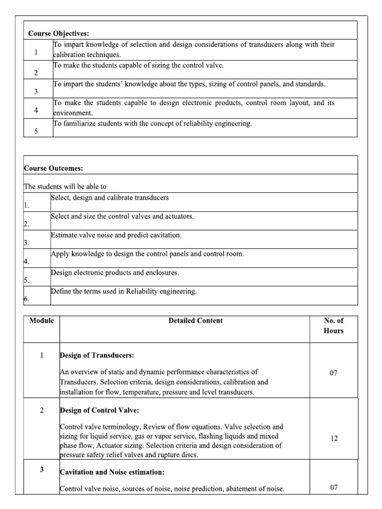 ISD Syllabus | PDF