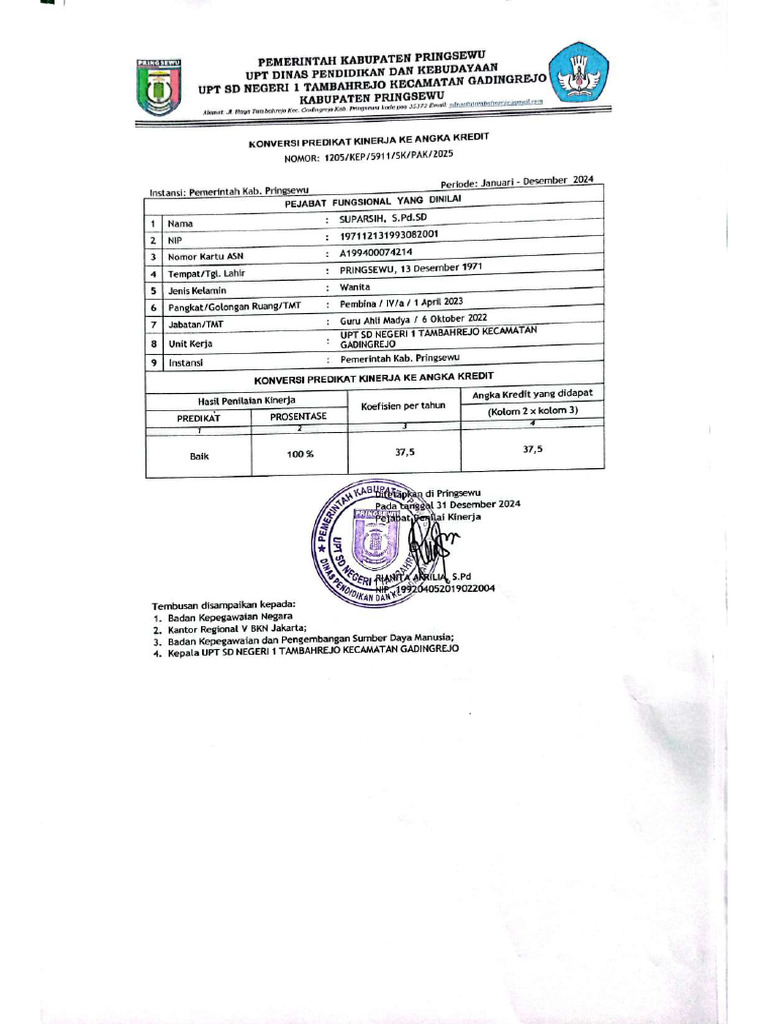 Pak 24 Parsih (1) - Compressed | PDF