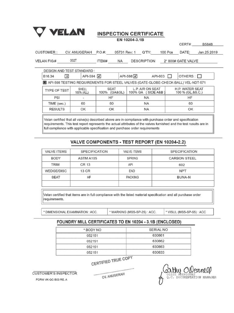Velvan Certicate | PDF
