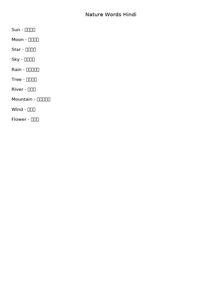 Nature Words Hindi | PDF