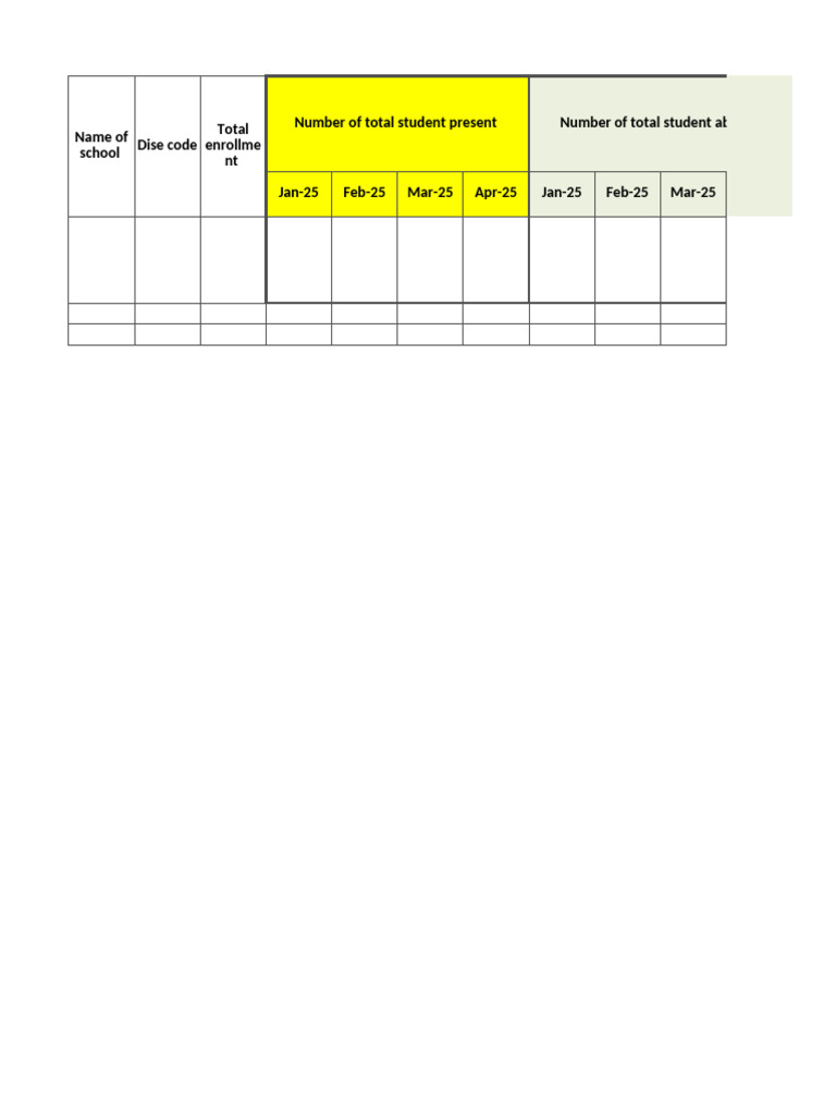 Monthly Average Attendance Report | PDF