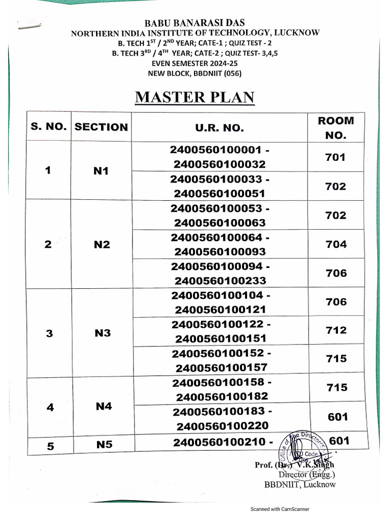 MasterPlan_Cate-1_BT12_Cate-2_BT34_Even_2024-25 | PDF