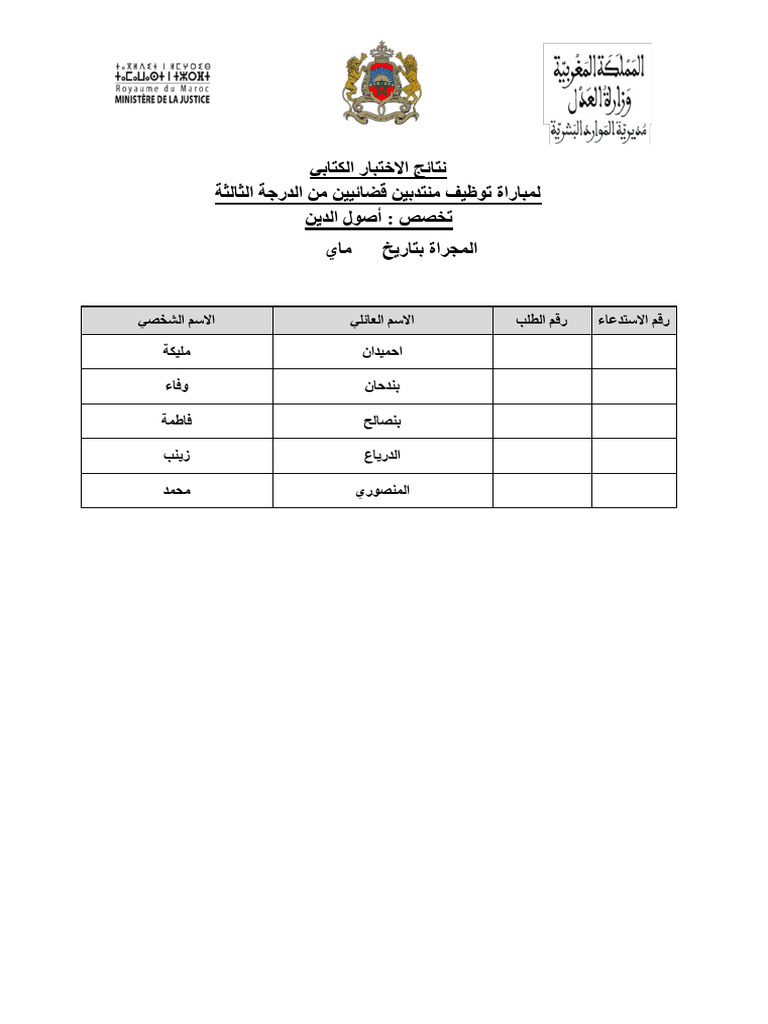RsltEcrit CJ3G 11 05 2025 | PDF