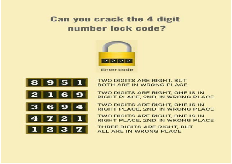 Print Padlock 4 Digits Codes - Luiz | PDF