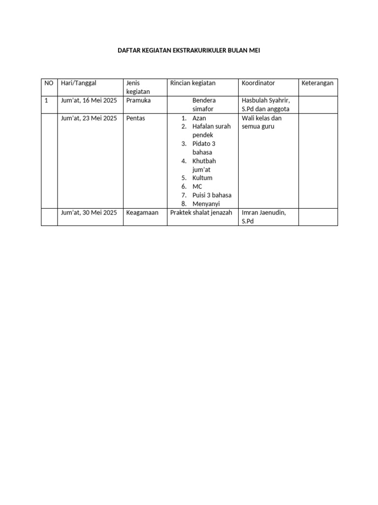 Daftar Kegiatan Ekstrakurikuler Bulan Mei | PDF