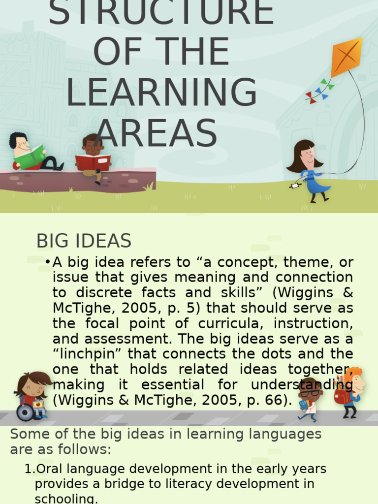 Organizing Domains in Language Curricula | PDF | Curriculum | Learning