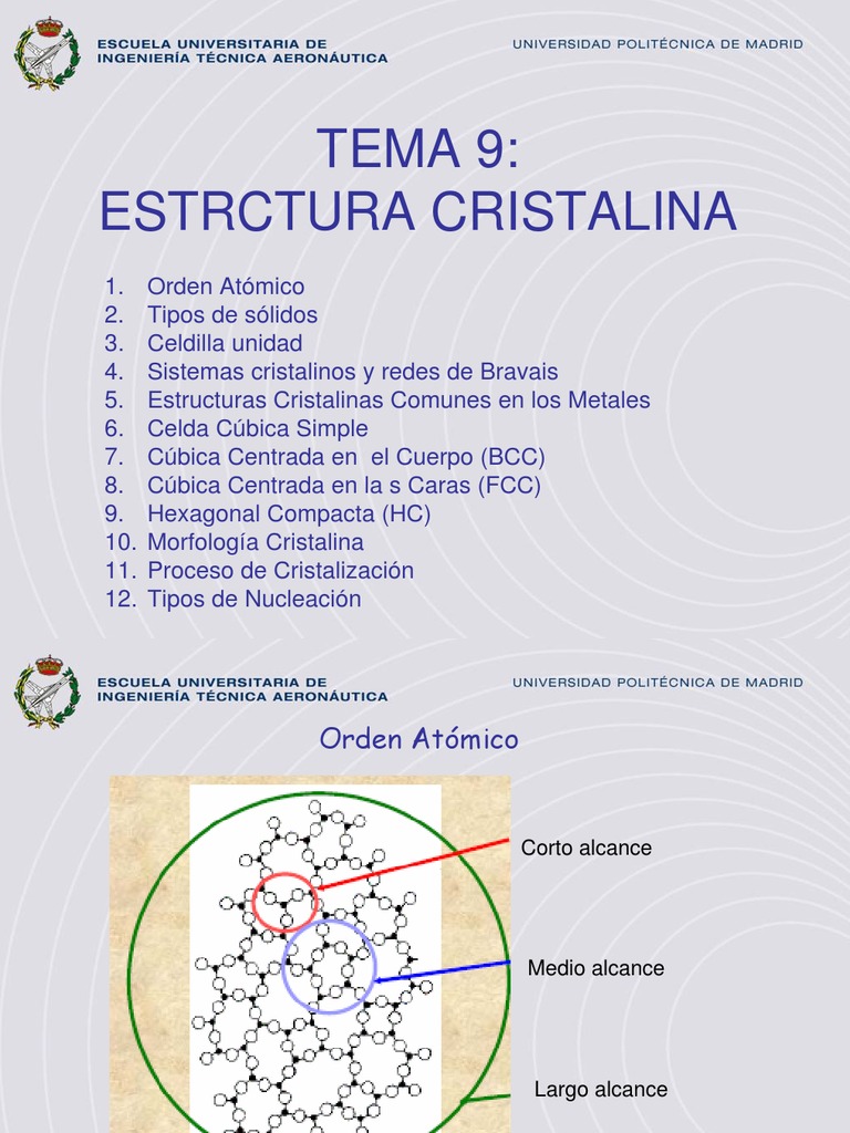 Tema 9 Estructura Cristalina | Nucleación | Estructura cristalina