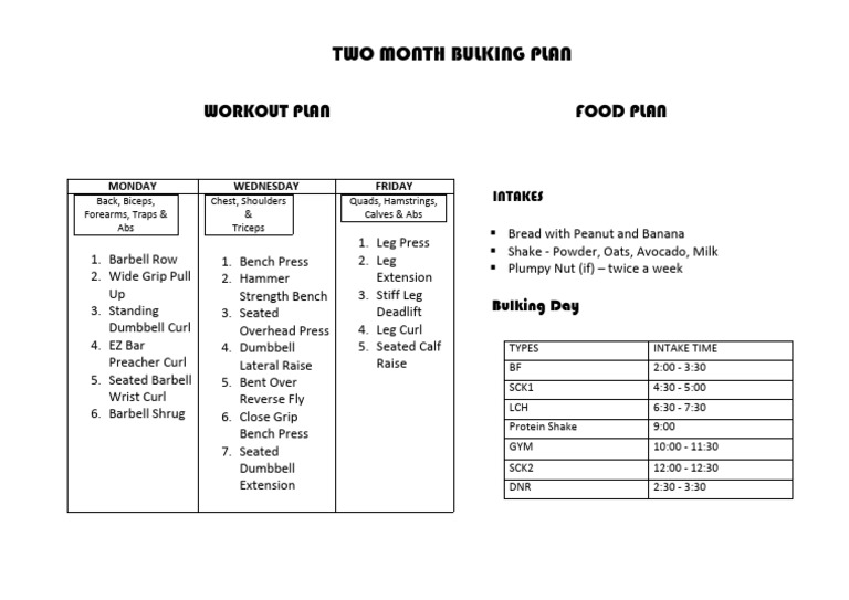 2 Month Bulking Plan | PDF