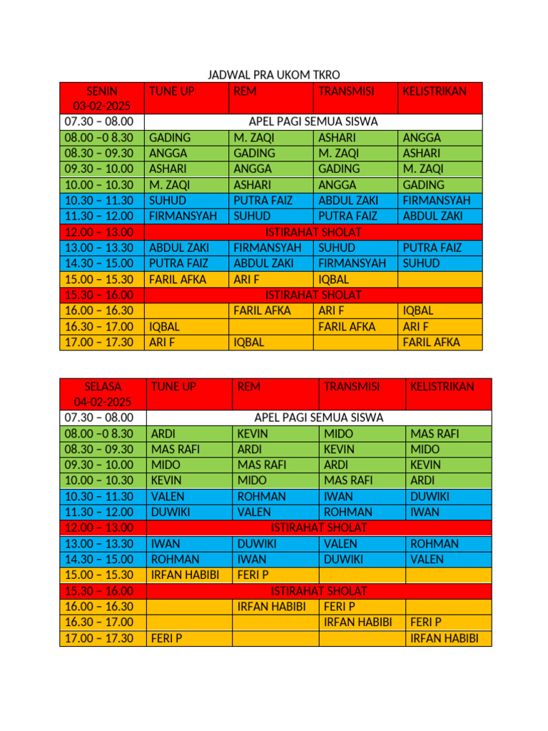 Jadwal Pra Ukom Tkro | PDF