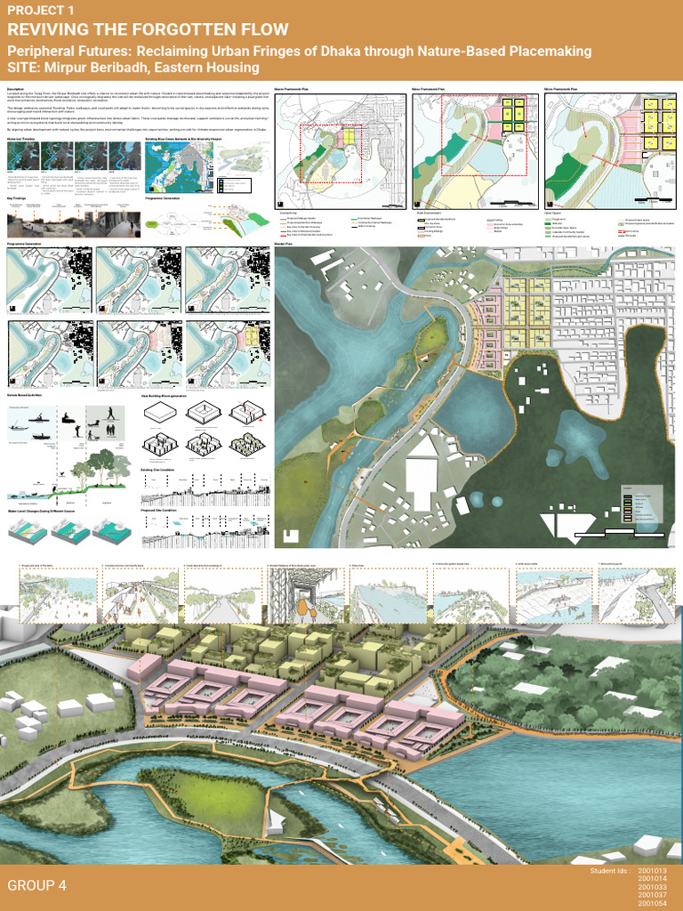 Group 04 Project-01 Final Sheet | PDF | Green Infrastructure | Ecology