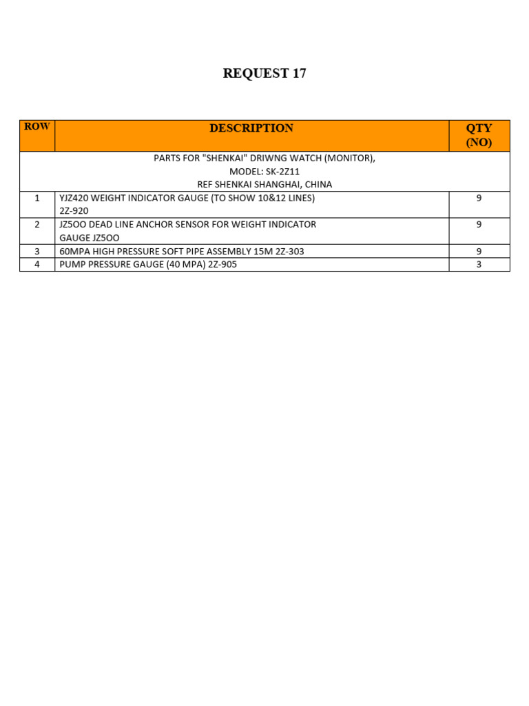 Request 17-002: Shenkai Monitor | PDF