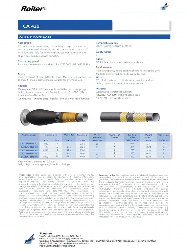 Hose For Diesel Anti Static Proof Roiter | PDF