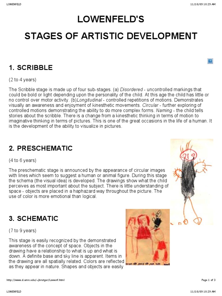 Lowenfeld's Artistic Development Stages | PDF | Perspective (Graphical ...