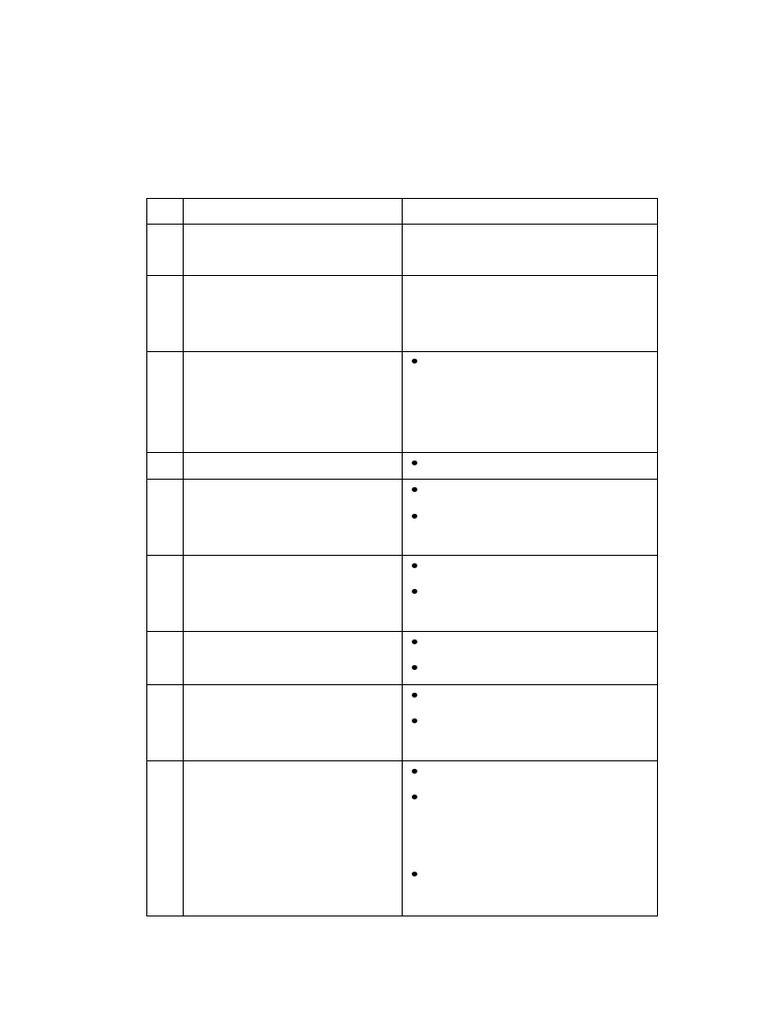 Rencana Program Kerja Dan Rab Bidang Sosial Budaya Tahun 2025-1 | PDF