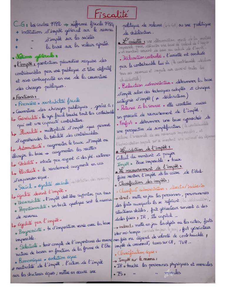 Fiscalite 1 Compressed | PDF