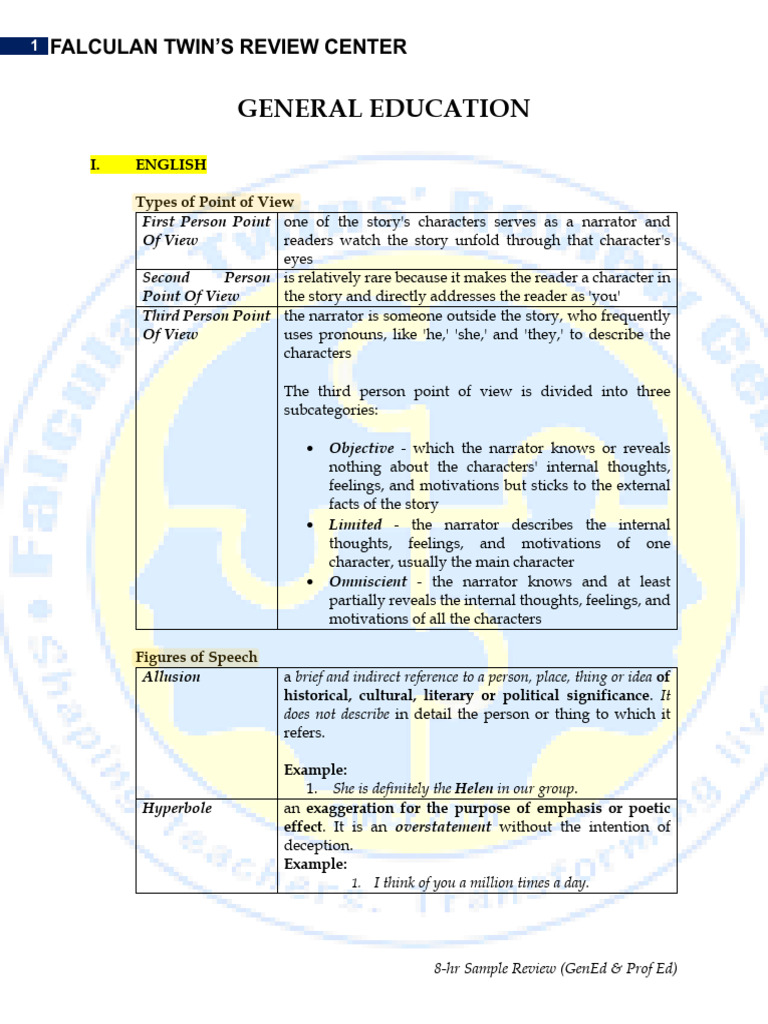 Kahulugan ng Napabulalas sa Wika | PDF | Curriculum | Insurance