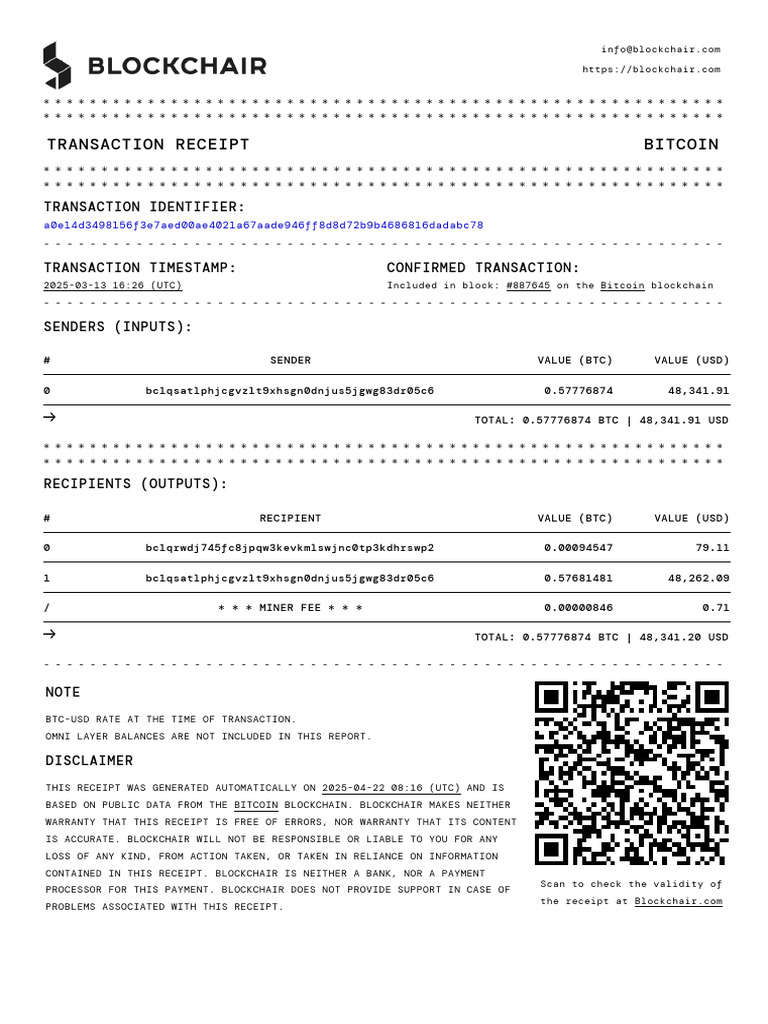 En Usd | PDF | Bitcoin