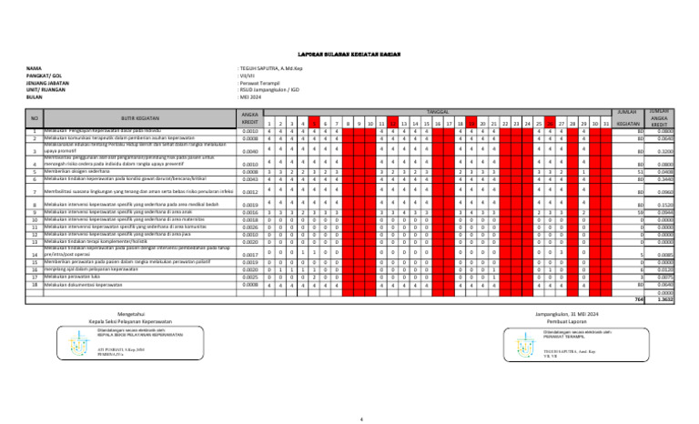 Logbook Mei Bulanan | PDF