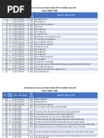 Myscores Kma Legend | PDF