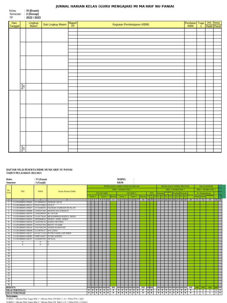 Adm 2022 - 2023 Kelas 6 | PDF