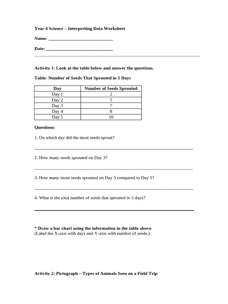 Year 4 Data Interpretation Worksheet | PDF