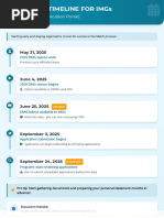 Mlpimg Program Info Application Package | PDF | Social Programs | Health Care