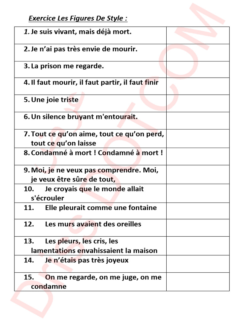 Exemples de Figures de Style Évocatrices | PDF