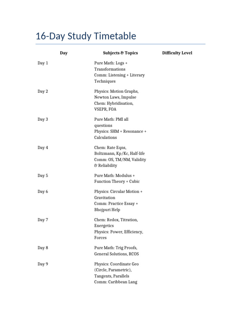 16 Day Study Timetable | PDF