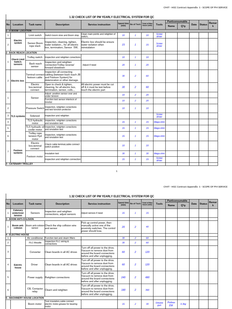 1.32 Checklist PM Yearly For QC Electrical Systems | PDF | Insulator ...