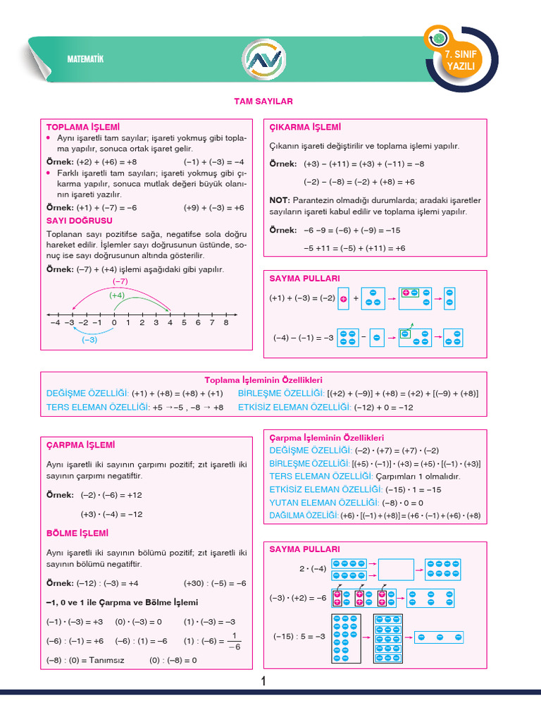 Sinif Yazili Hazirlik-1 | PDF