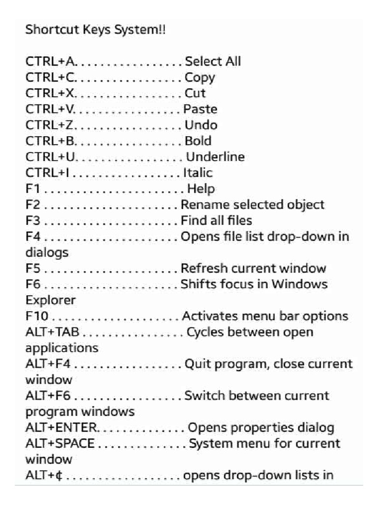 COM.Shortcut System | PDF