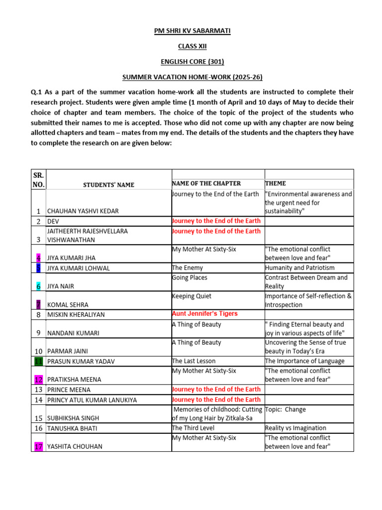 Summer Break Homework - XII A | PDF