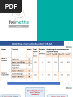 GR 12 Maths BOOKWORK All The Proofs You Need To Know | PDF ...
