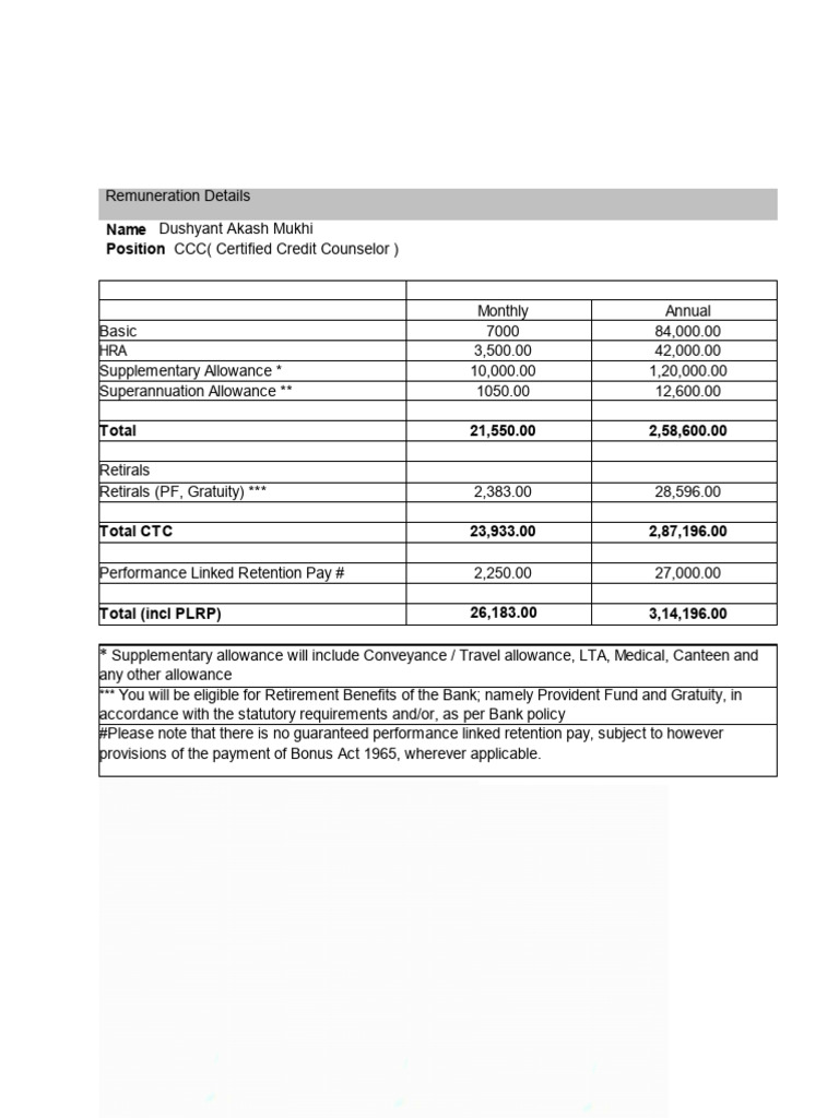 Offer Letter Yadhukrishna | PDF