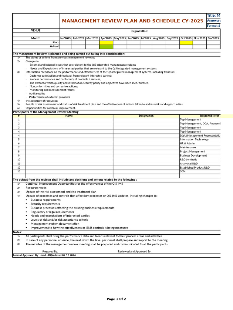 QIS - MRM - Plan & Schedule - CY 2025 | PDF | Risk | Business Economics