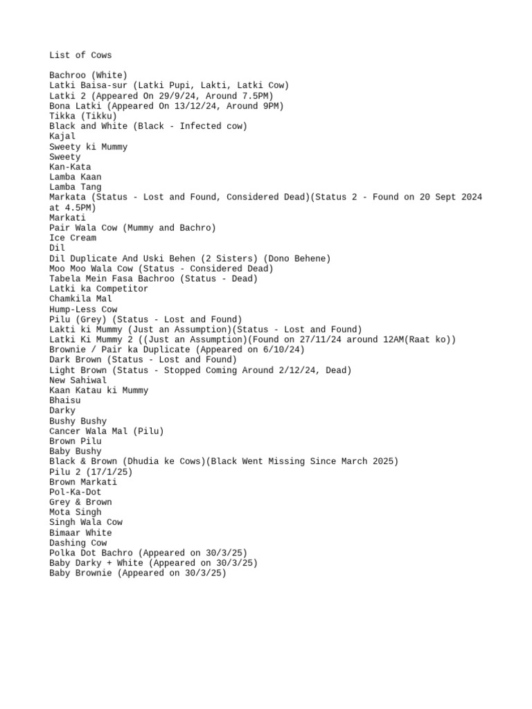 List of Cows | PDF
