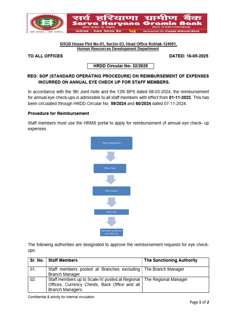 SOP for Eye Check-Up Reimbursement | PDF