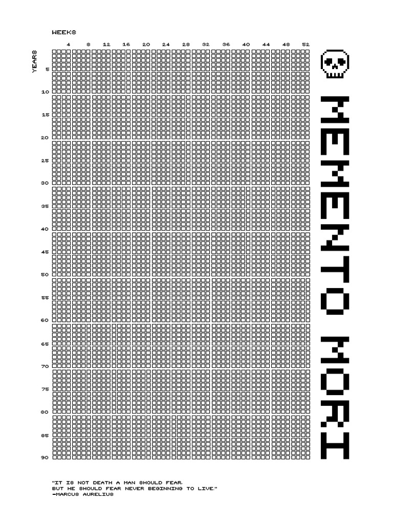 Iso a1 a2 a3 a4 Print Sizes | PDF
