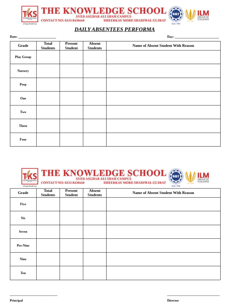 DAILY ABSENTEES PERFORMA TKS | PDF
