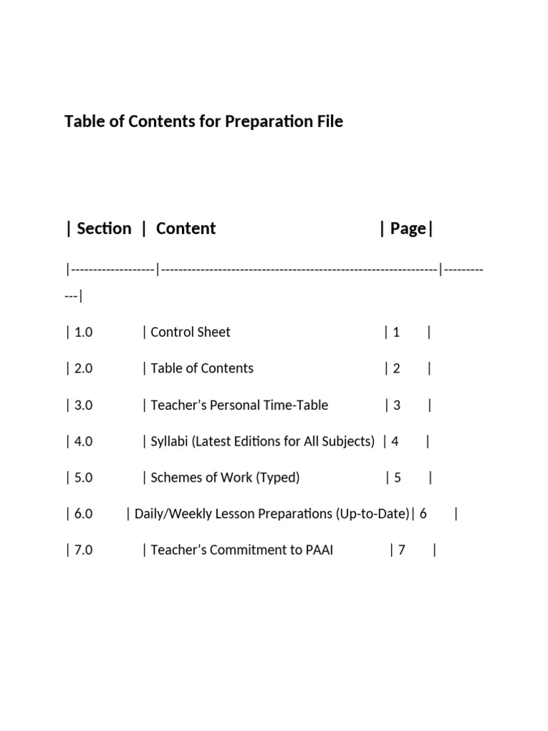 Table of Conten File 1 | PDF