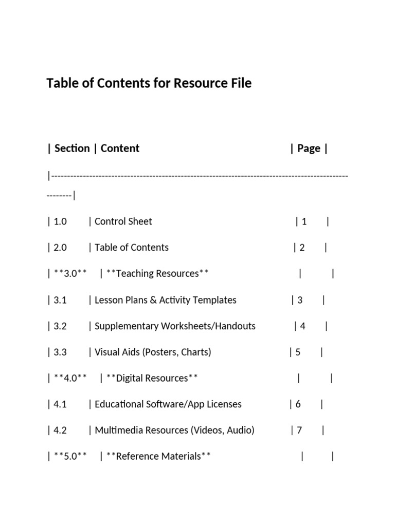 Table of Conten File 3 | PDF